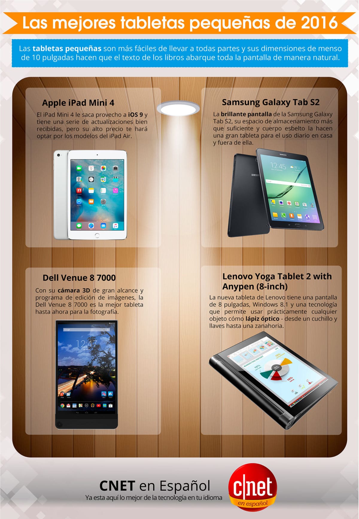Infografia-Las-mejores-tabletas-de-2016 - Infografías y notas novedosas ...